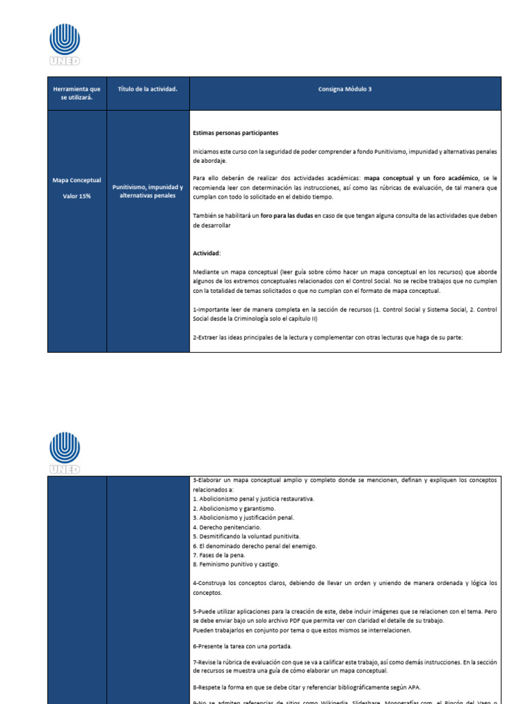 UNED Consigna Módulo 3 | PDF | Castigos | Wikipedia