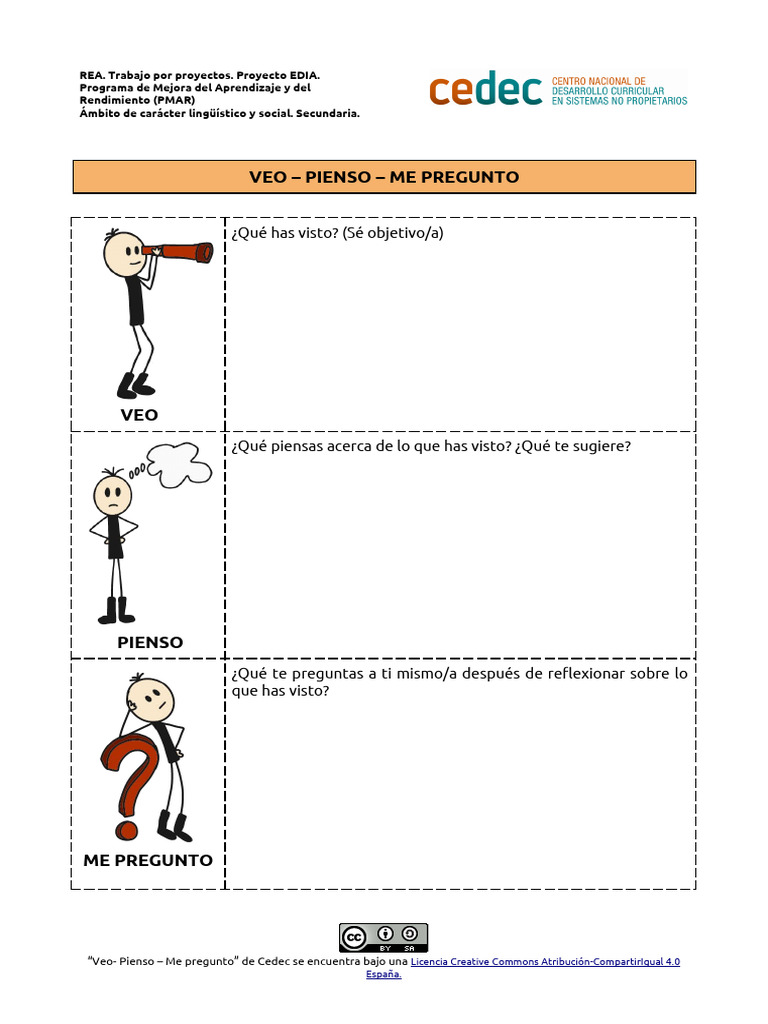 Veo Pienso Me Pregunto. | PDF