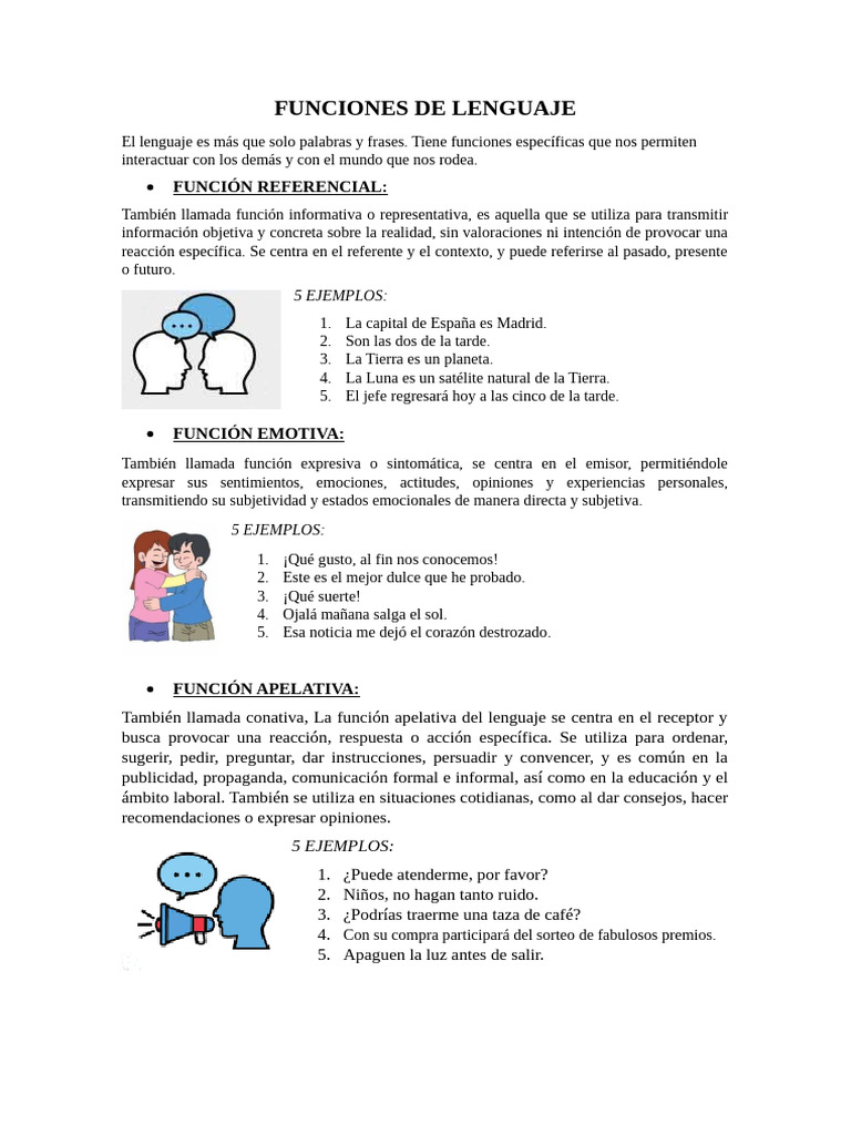 Funciones de Lenguaje | PDF | Comunicación | Poesía