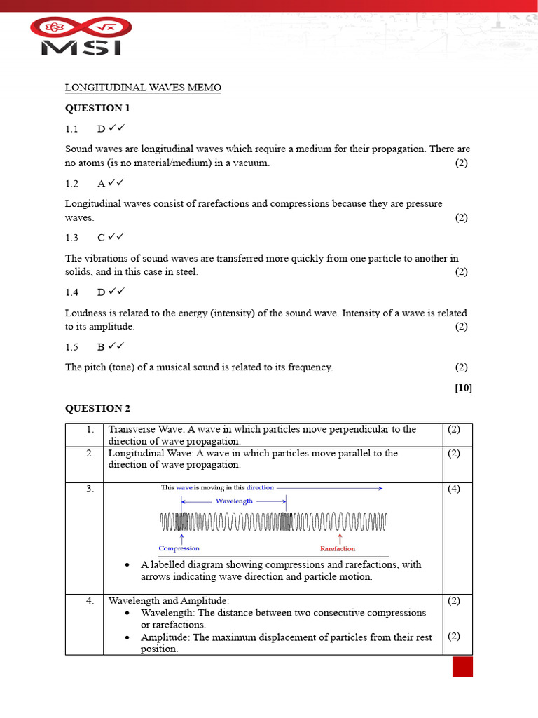 Longitudinal Wave Pre-Test Memo | PDF | Waves | Sound
