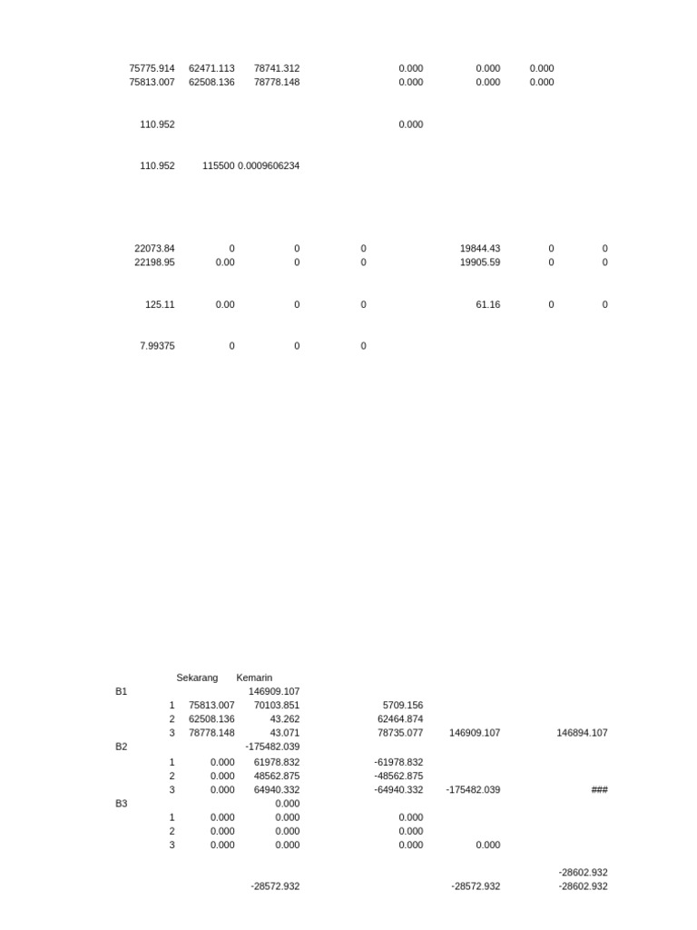 Hitungan Boiler | PDF | Chemical Equipment | Materials