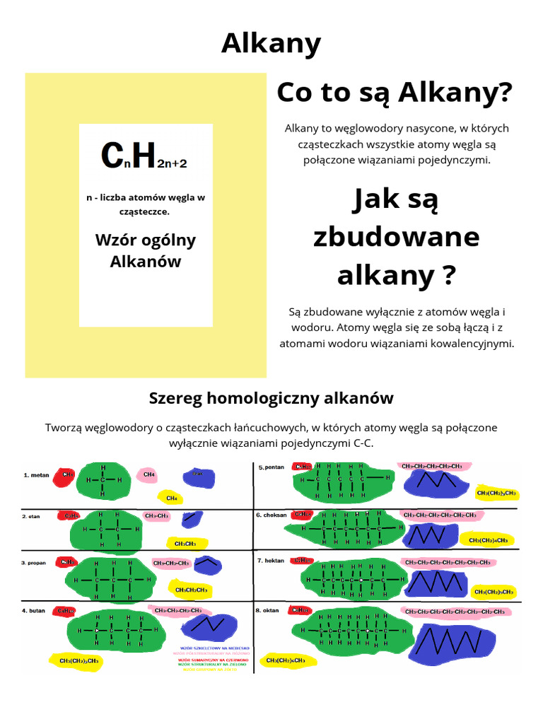 Alkany | PDF