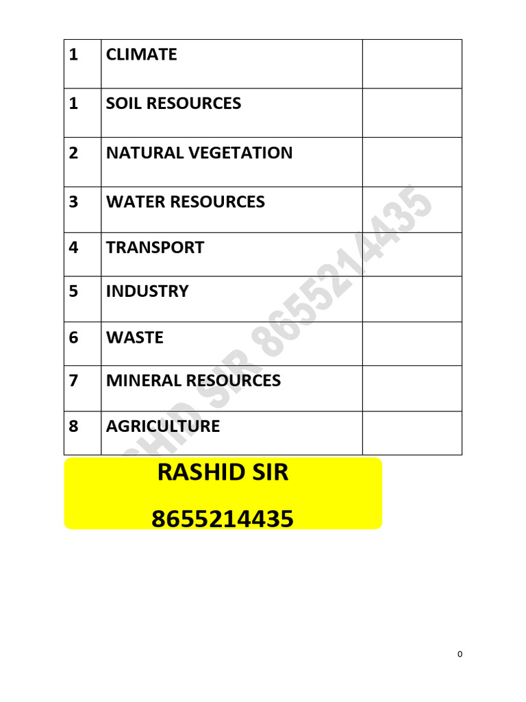 x Geography Notes | PDF | Erosion | Soil