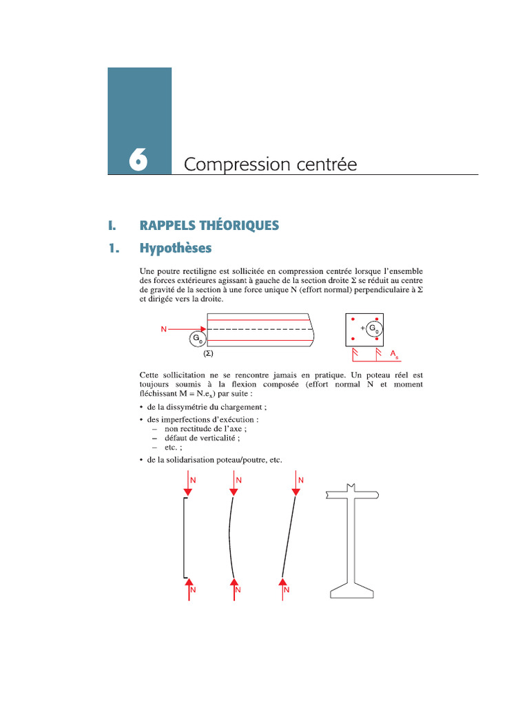 Compression Centree | PDF