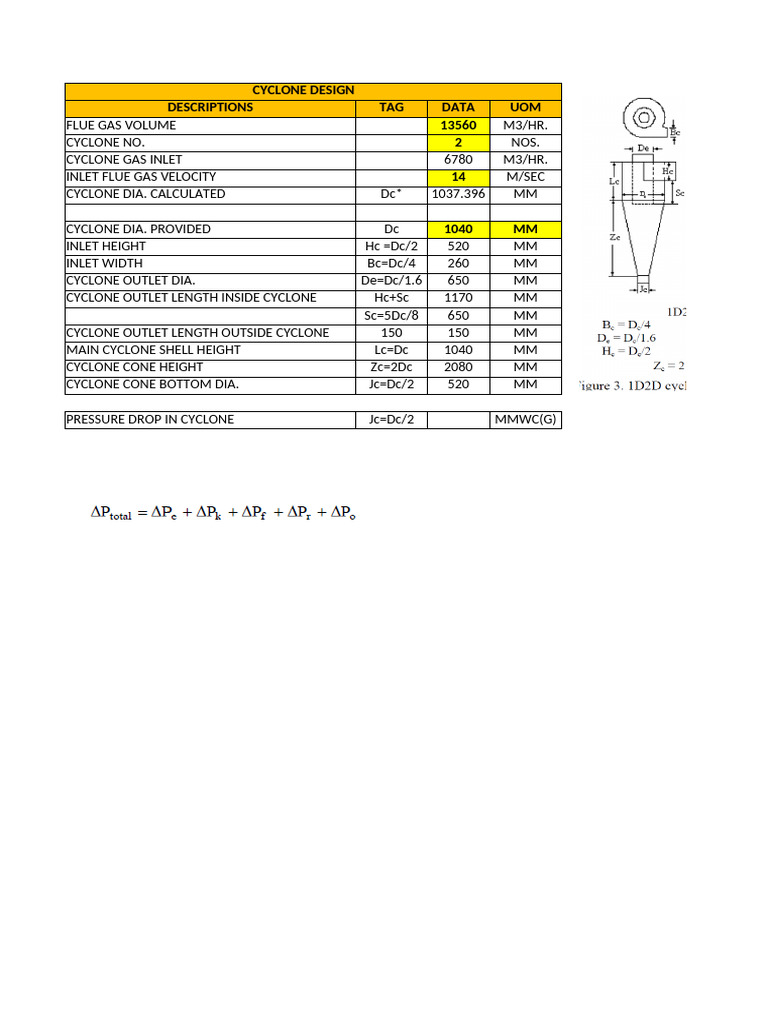 Cyclone Design | PDF
