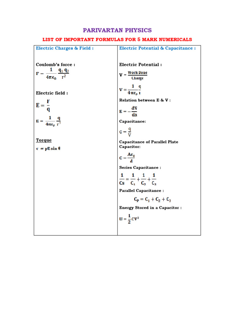 List of Important Formulas For 5 Marks Numericals PDF | PDF