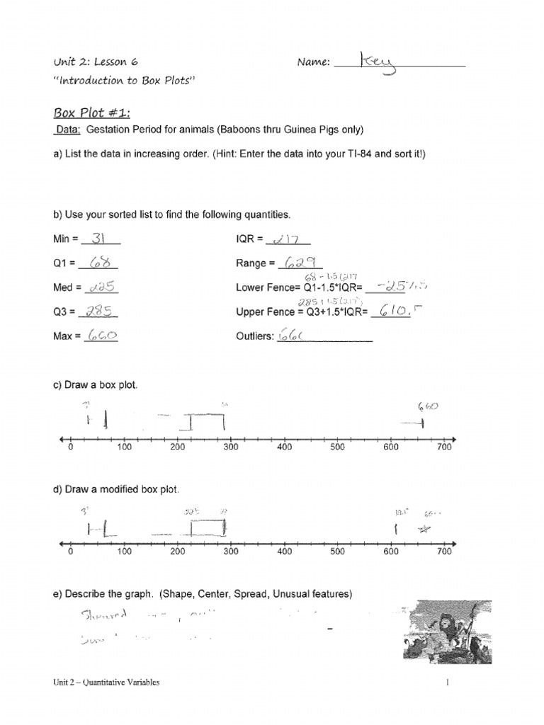 Box Plot Notes Key (1) | PDF