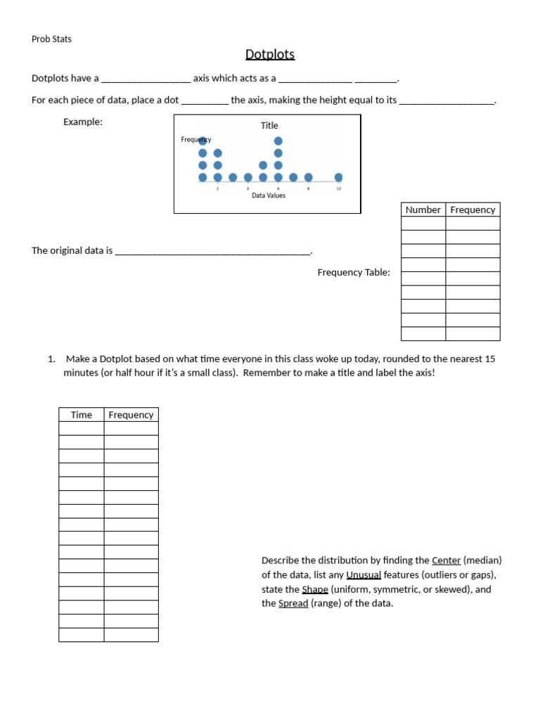 Dotplots and Stemplots Combined | PDF | Statistics