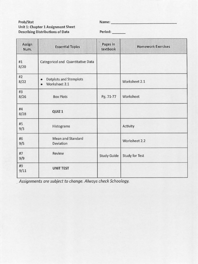 Prob Stat U1 Assignment Sheet | PDF
