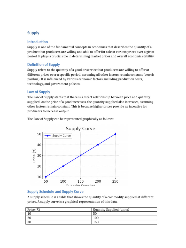 Understanding Supply in Economics | PDF | Supply (Economics) | Elasticity (Economics)