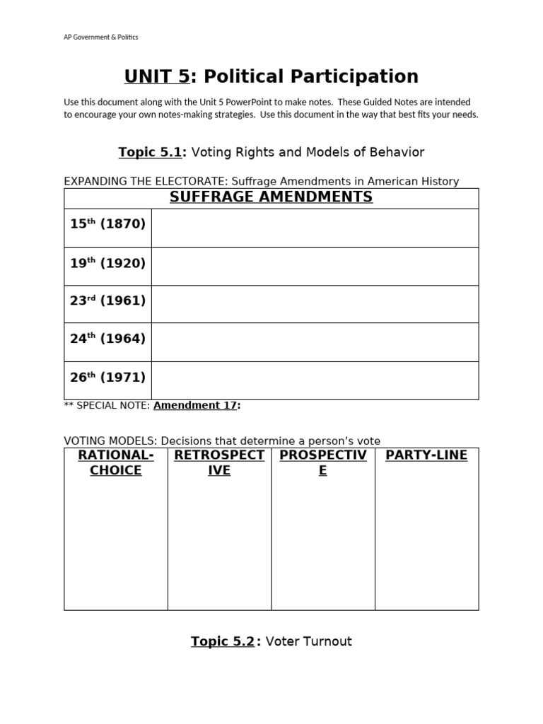 UNIT 5 Guided Notes | PDF | Voting | Voter Turnout