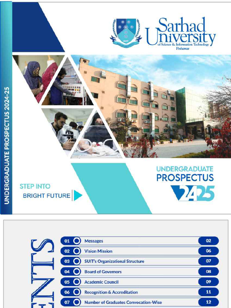 Uploads Downloads Undergraduate Prospectus 2024-25 | PDF