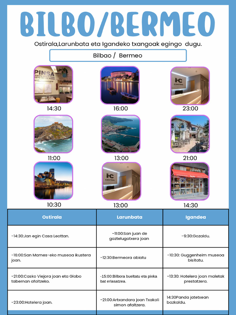 Famous Cities and Sights Worksheet | PDF
