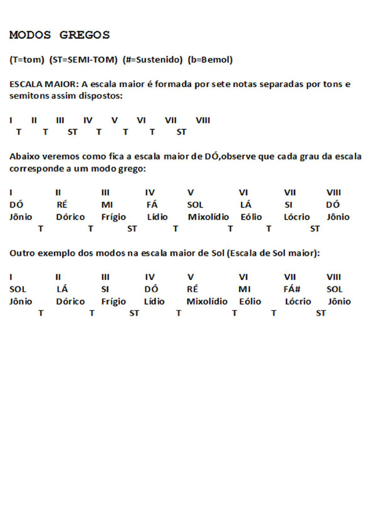 Modos Gregos Denison Fernandes Pdf