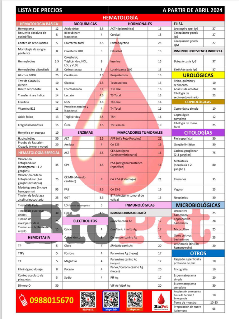 Lista de Precios Biopet Lab | PDF