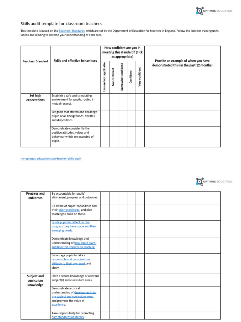 Teacher Skills Audit | PDF | Teachers | Curriculum