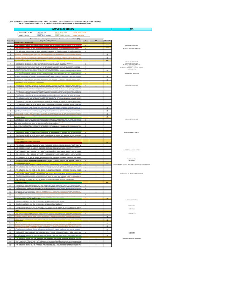 Checklist ISO 45001 1 | PDF | La seguridad informática | Seguridad