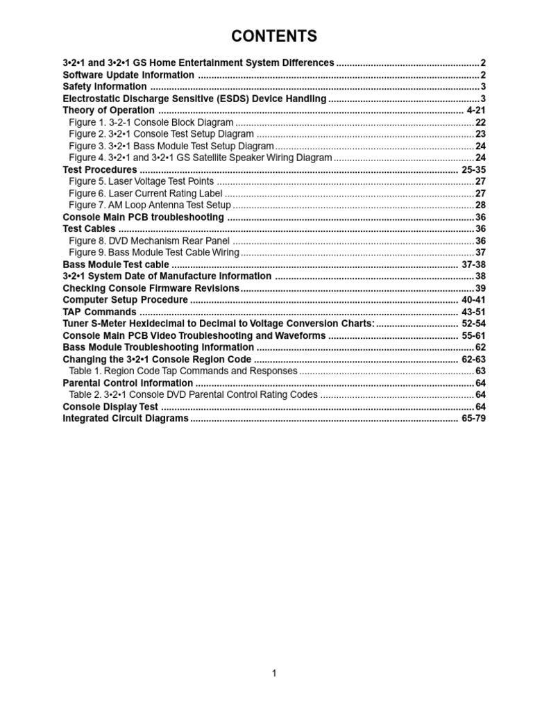 TG_pages1-22_80-81 | PDF | Amplifier | Frequency Modulation