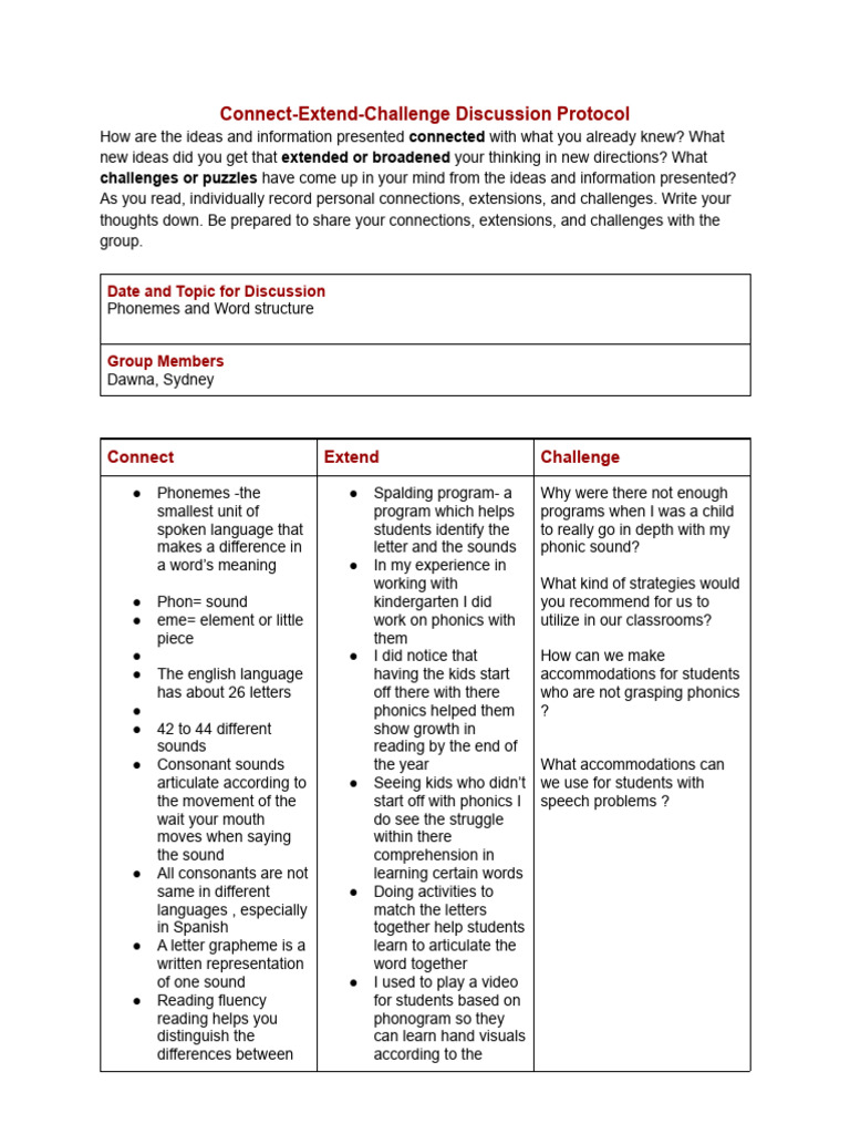 _1_25 Connect-Extend-Challenge | PDF | Phonics | Linguistics
