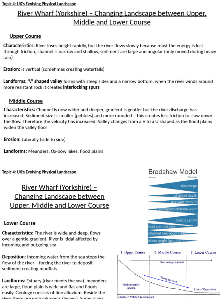 River Revision Information | PDF