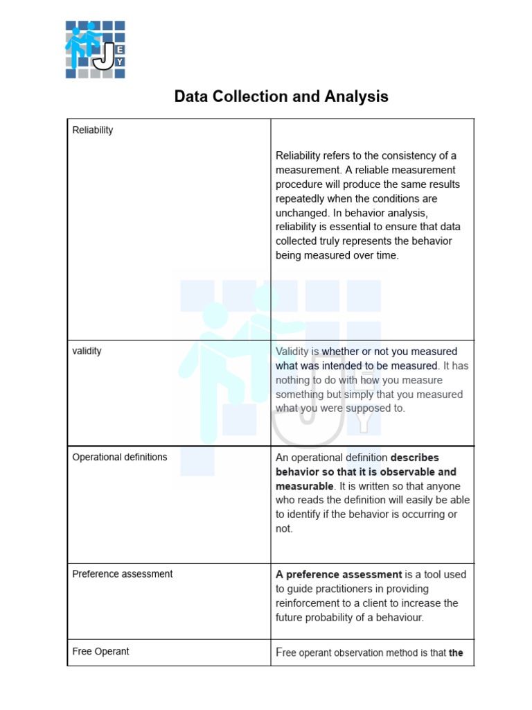 Data Collection and Analysis1 | PDF | Psychological Concepts | Psychology