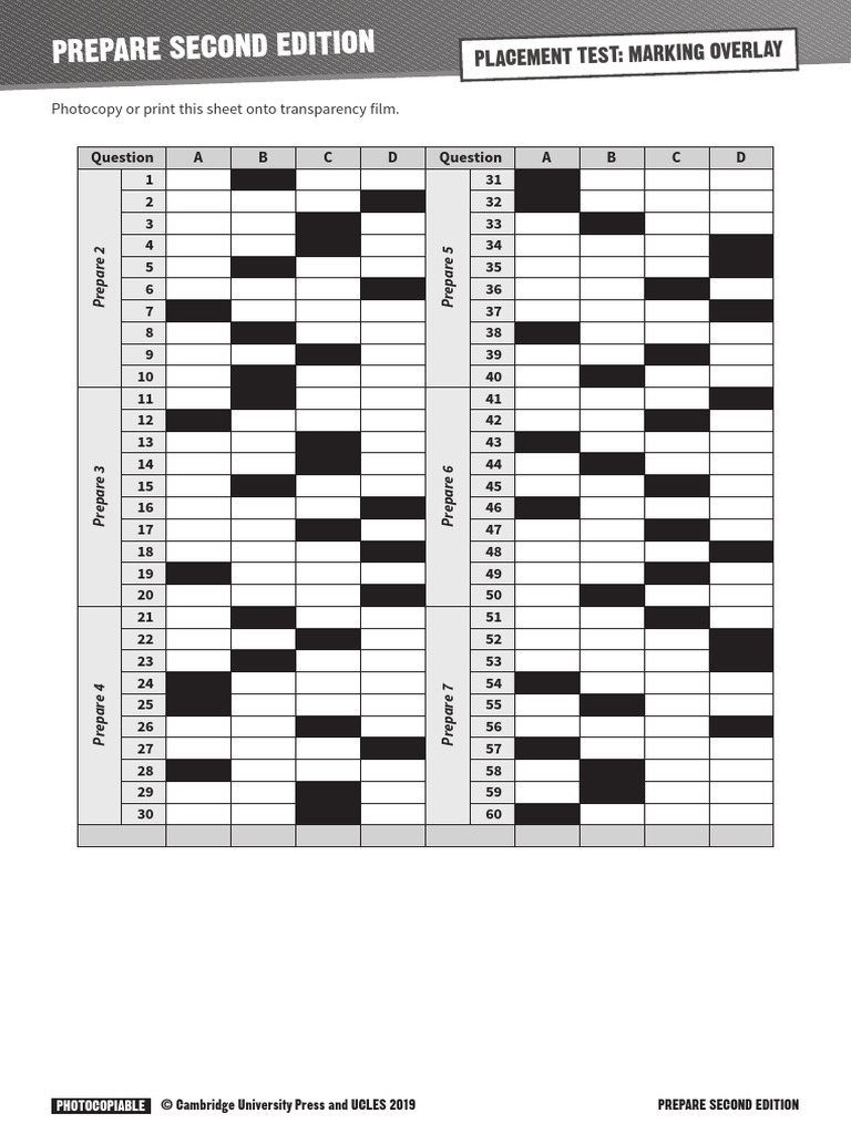 PRE - Placement Test Teacher Marking Overlay | PDF | University Of ...