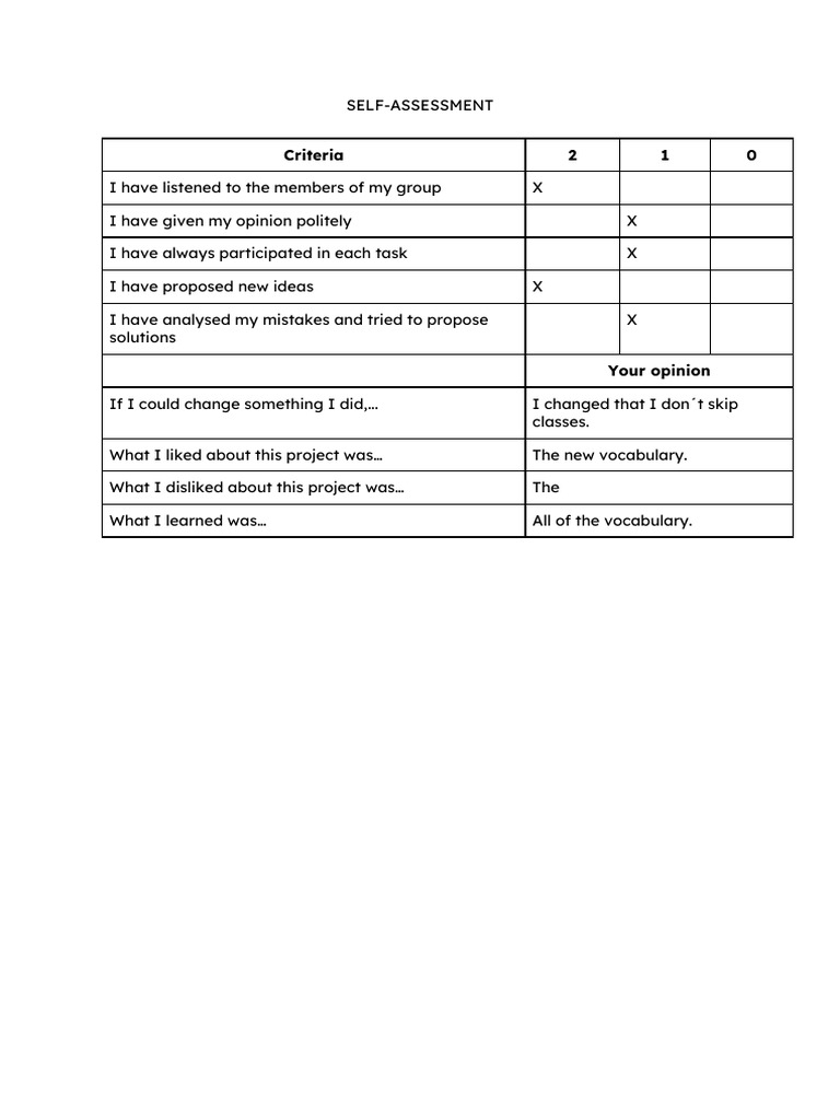 Self Assessment | PDF