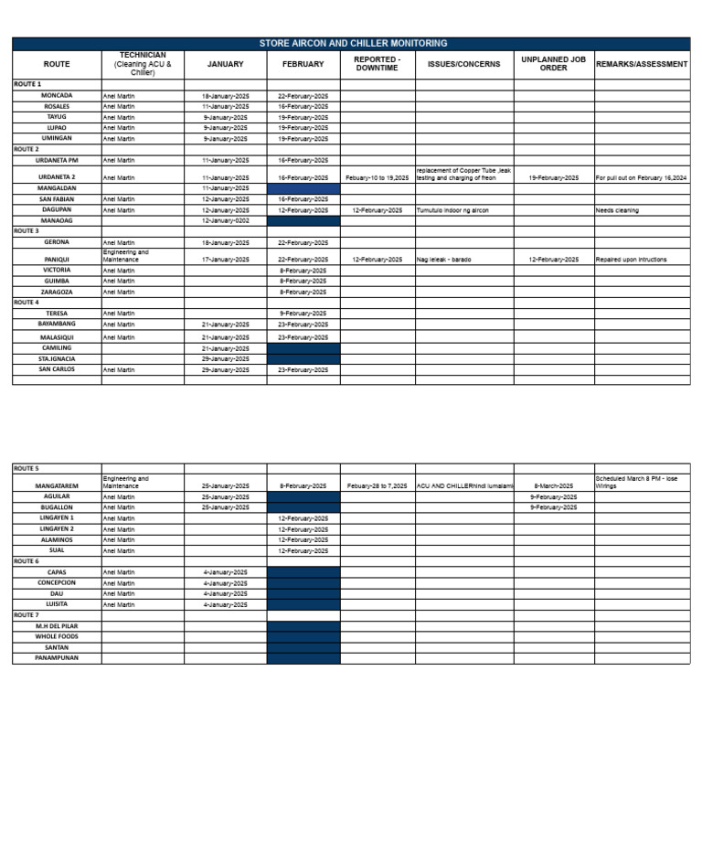 February Acu & Chiller Monitoring | PDF | Mechanical Engineering