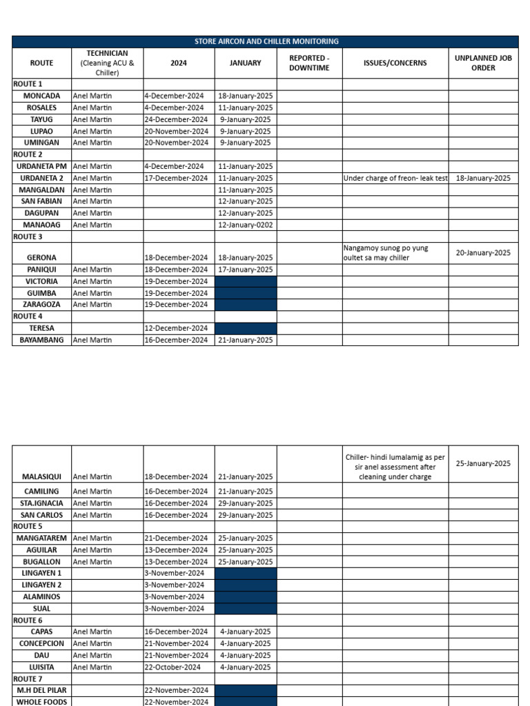 JANUARY ACU & CHILLER MONITORING | PDF