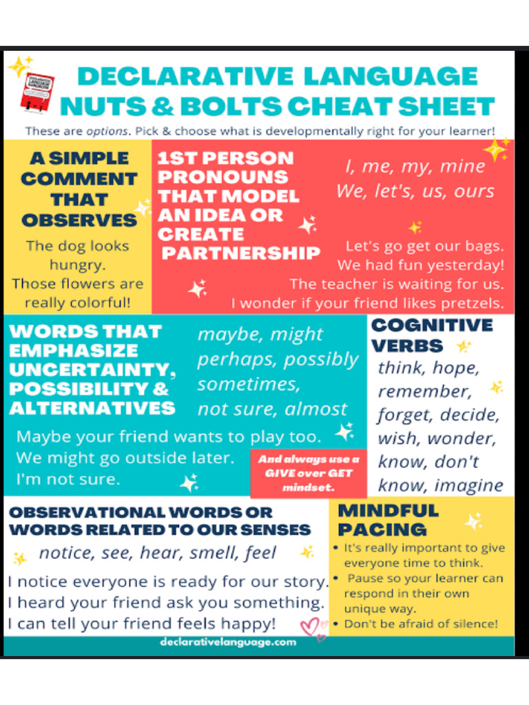 Declaration Books For The Bolts and Nuts | PDF