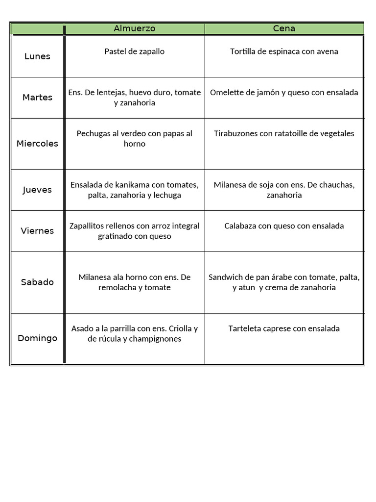 Almuerzo y Cena 2 Opcion (2) | PDF