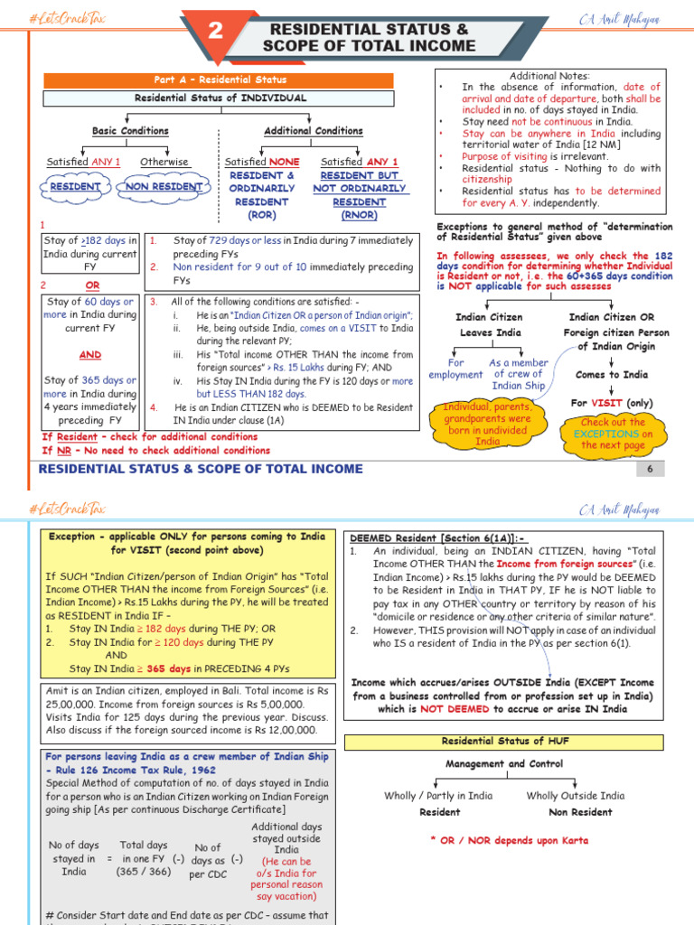 Residential Status & Scope of Total Income | PDF | Dividend | Income