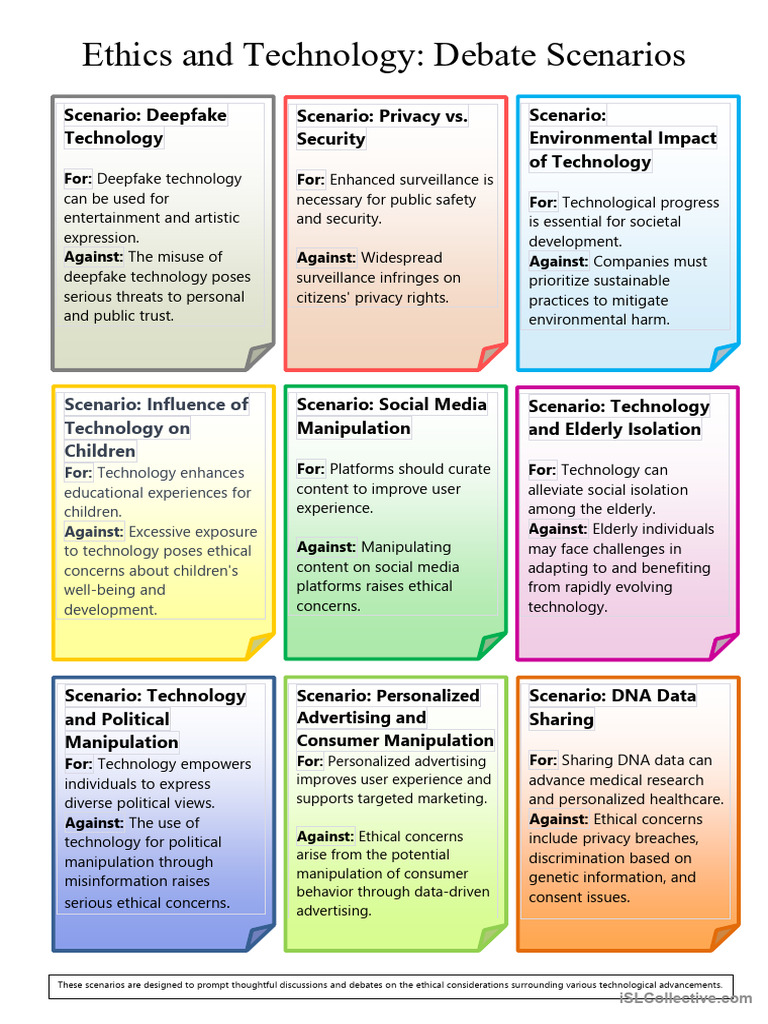 Debate Scenarios Activity - Ethics and Technology | PDF | Privacy ...