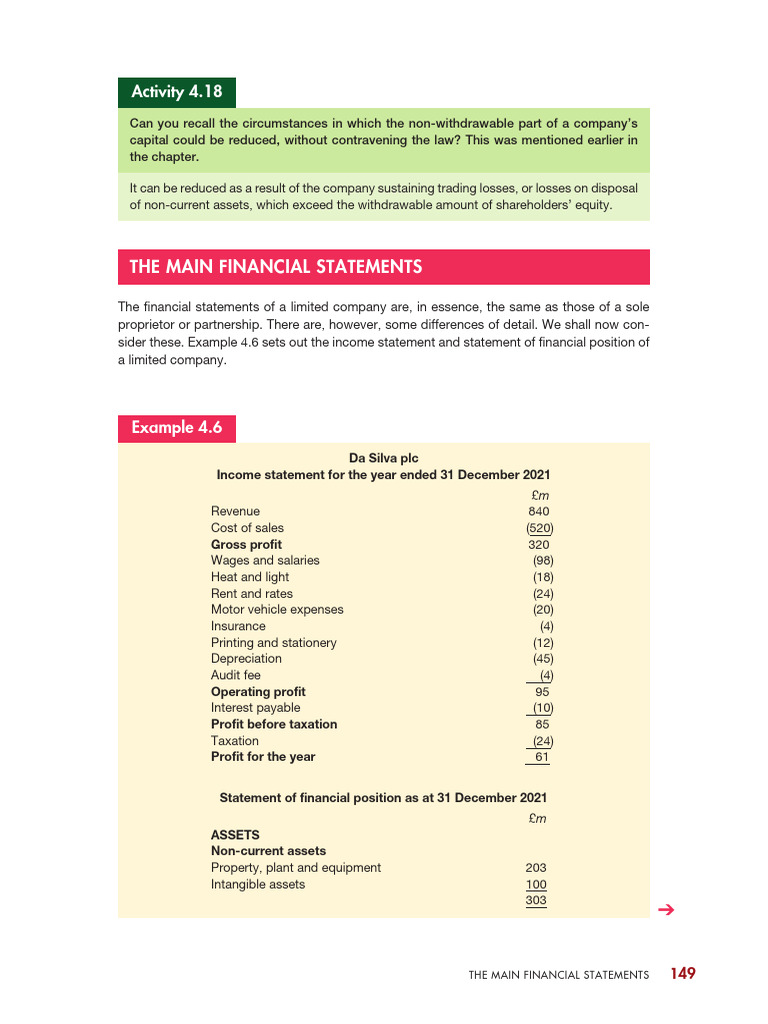 Financial Accounting For Decision Makers 10th Edition Book and MyLab ...