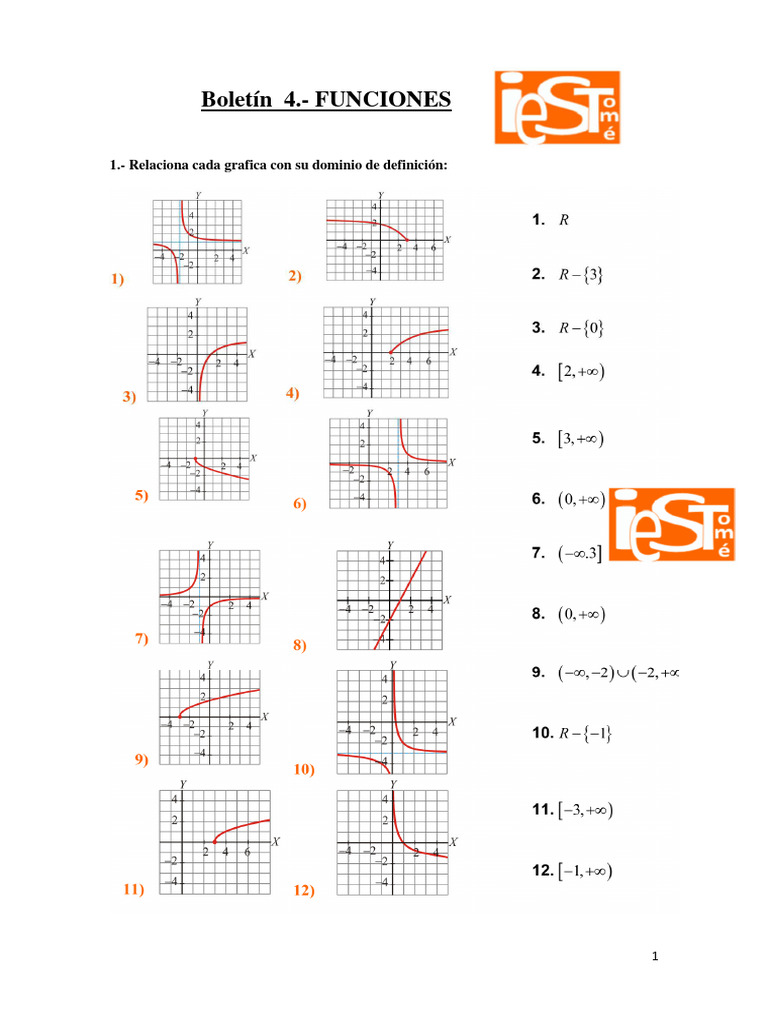 Análisis y Representación de Funciones | PDF
