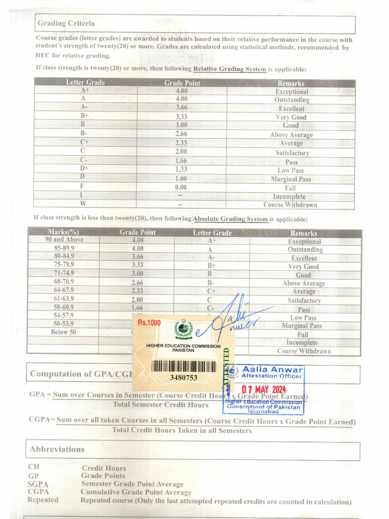 Transcript back | PDF