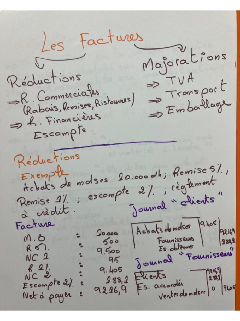 Resumé de La Facture Doit - PDF + Exercice Corrigé | PDF