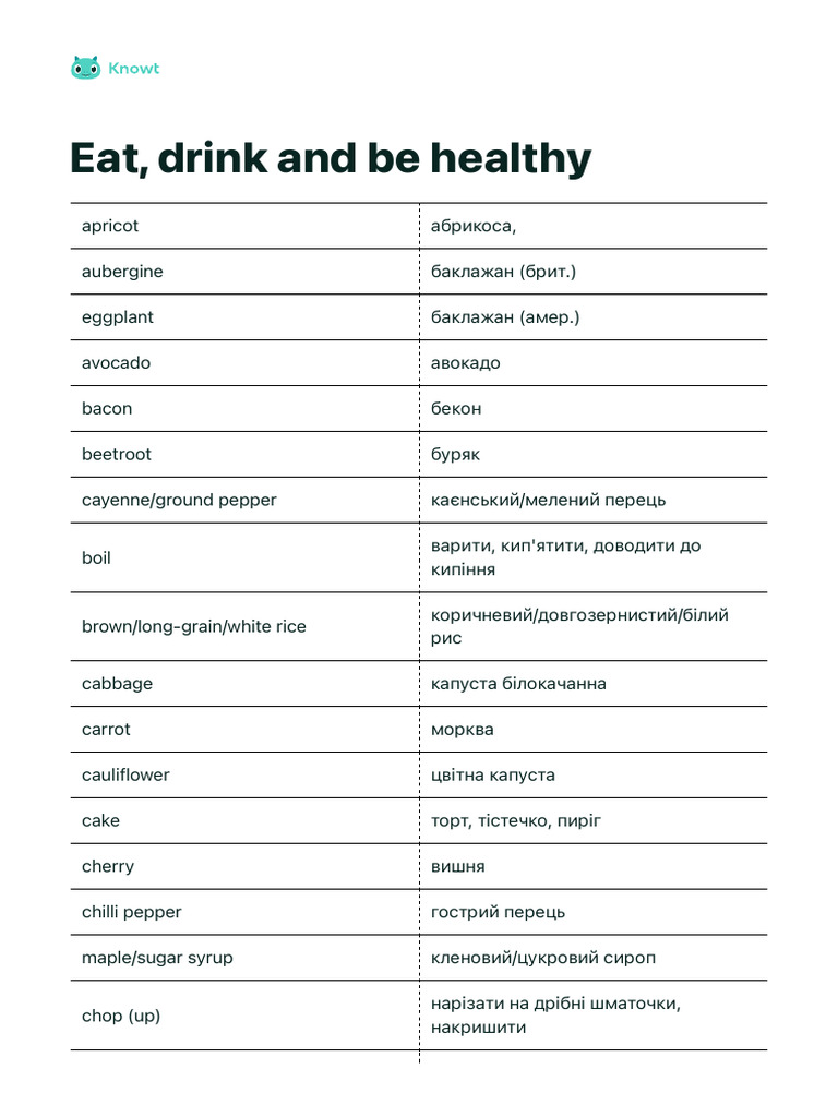 Vocabulary Eat, Drink and Be Healthy | PDF