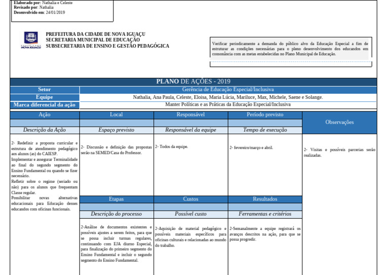 Plano de Meta 2 Atualizado | PDF | Educação Especial | Pedagogia
