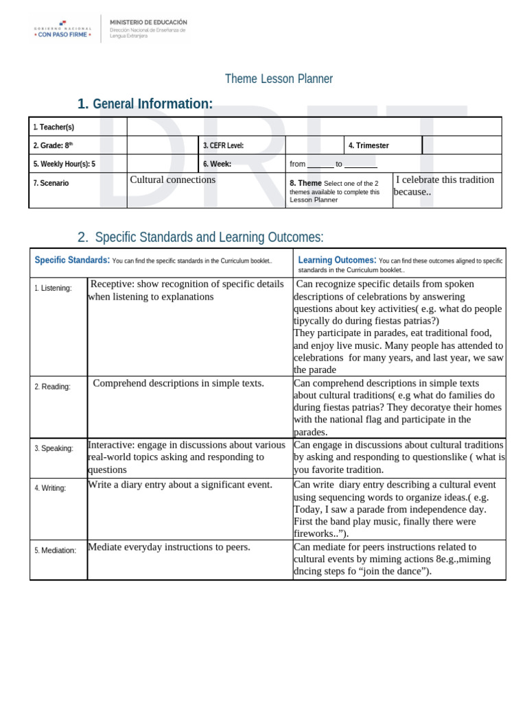 Theme Lesson Plan Format - DRAFT # 1 | PDF | Curriculum | Procedural Knowledge