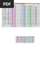 Cable Tray Weight Per Meter | PDF | Computers