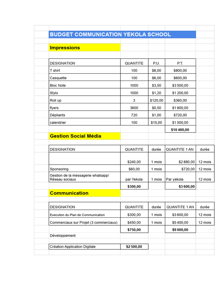 Budget Communication - Yekola School 2025 | PDF