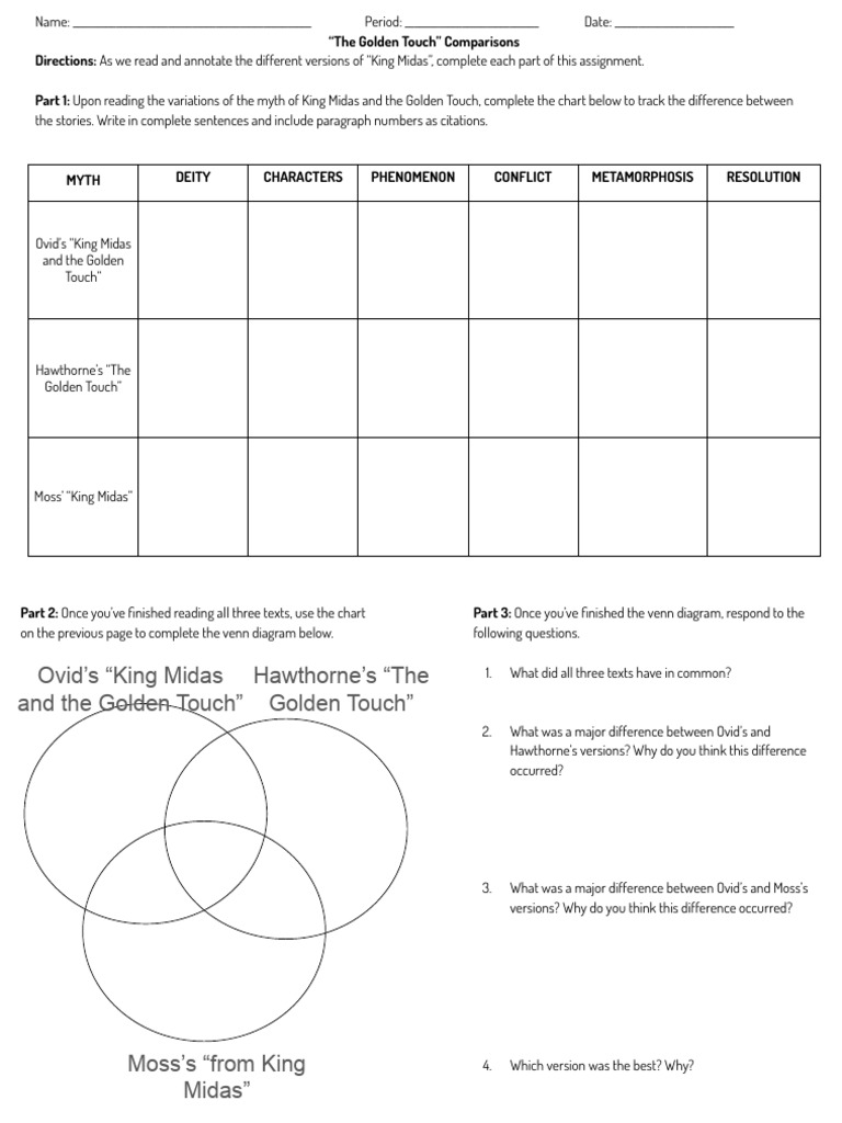 Armonie Pitts- Myth Comparison Worksheet | PDF