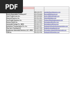 Dat Zip Zone Directory | PDF | Zip Code | Western United States