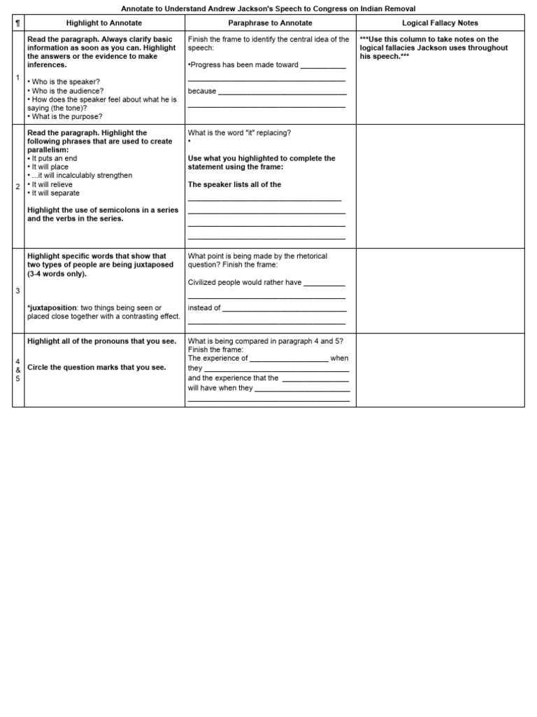 Andrew Jackson Speech Annotate To Understand Task | PDF | Linguistic ...