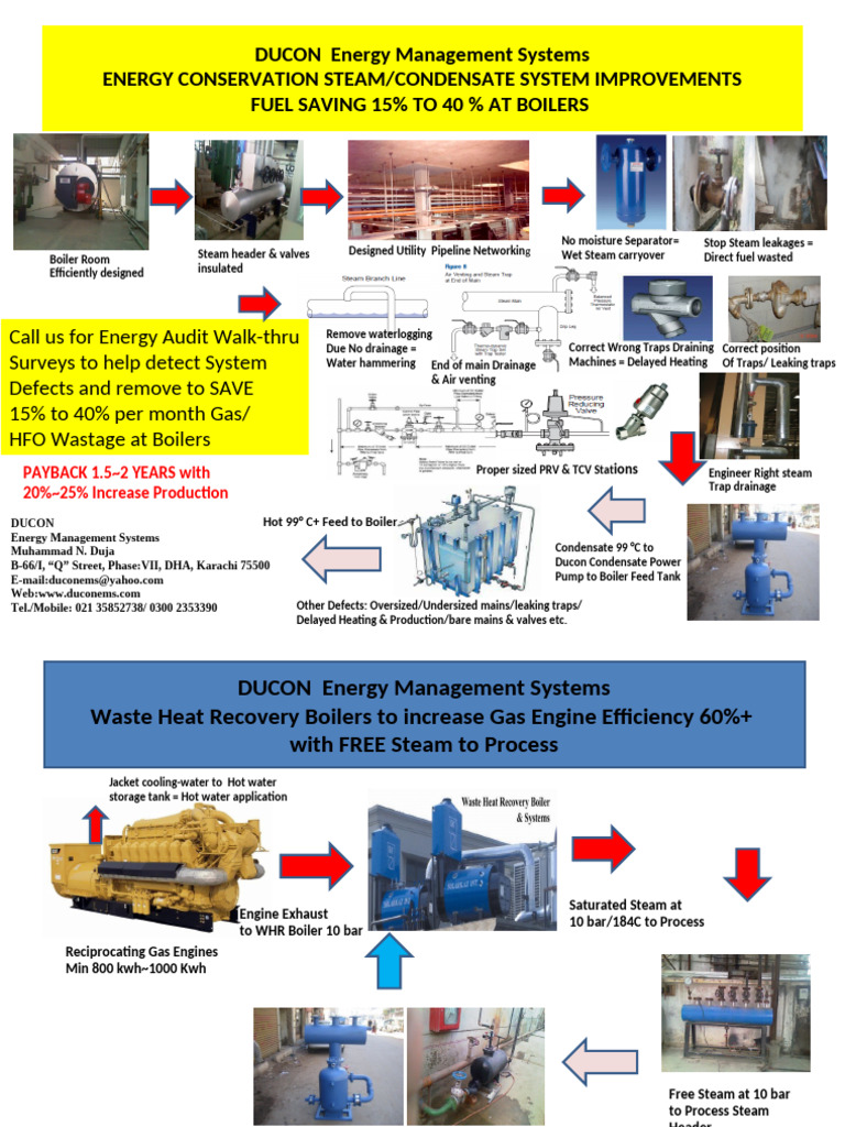 Ducon Flow Chart - Scope Services-Pp | PDF | Steam | Boiler