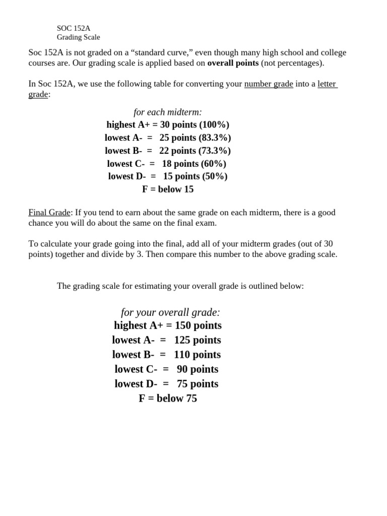 Soc 152A Grading Scale | PDF