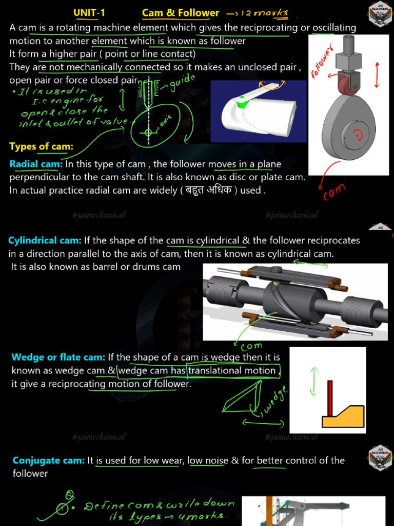 Lect-2 Diffinition of Follower - 50920391 - 2025 - 03 - 05 - 18 - 33 | PDF