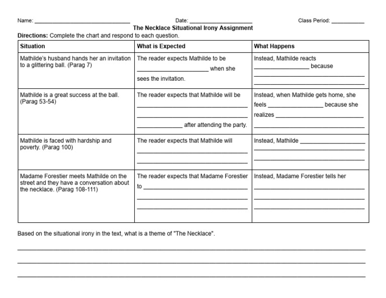 The Necklace Situational Irony Assignment-Full Text | PDF