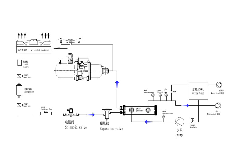 Water Chiller System Drawing | PDF
